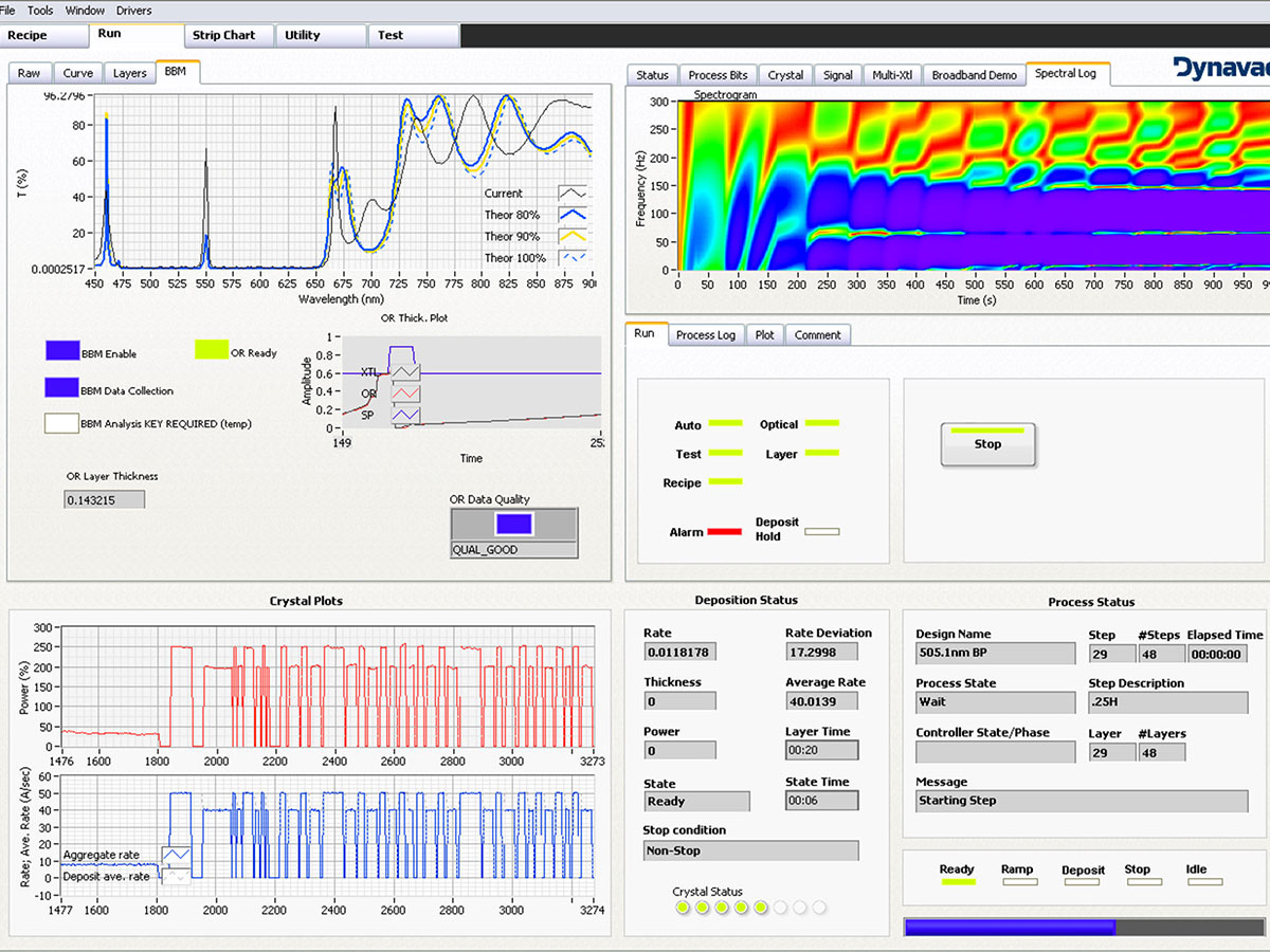Spectrum Pro Measures Data Across the Full Spectrum of Light